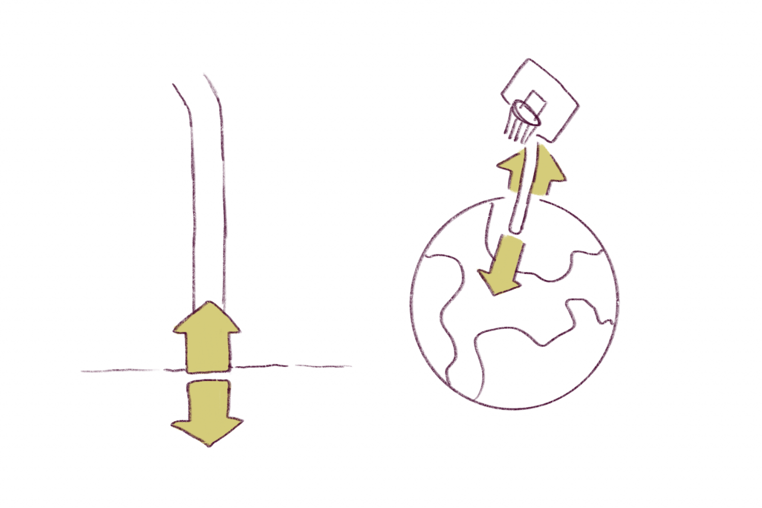 Newton’s 3rd Law of Motion – Physics of Basketball – UW–Madison